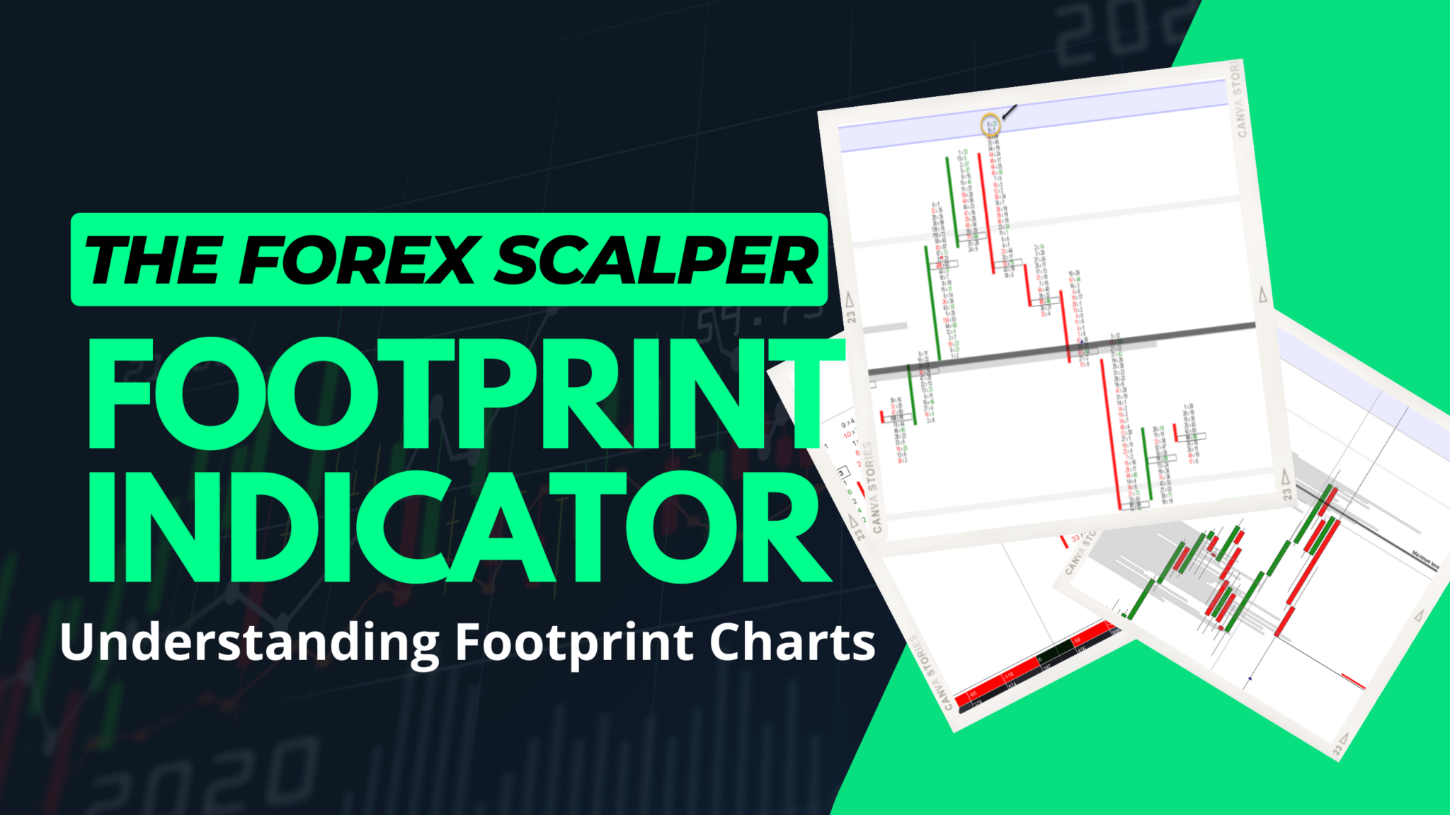 Footprint Indicator: Understanding Footprint Charts. - theforexscalpers Footprint Indicator: Understanding Footprint Charts. - theforexscalpers